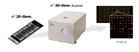 3d Gene® Scanner 3d Gene® Toray Dna Chips Toray
