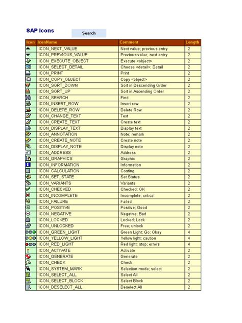 A Comprehensive List Of Sap Icon Names Descriptions And Usage Pdf