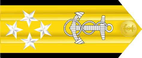 ملفus Navy O10 Infoboxsvg المعرفة