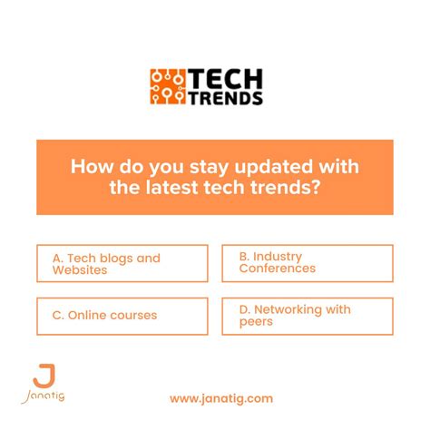 janatig on linkedin techtrends technologynews industryinsights