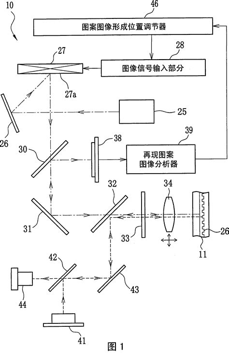 Information Recordingreproducing Device And Information Reproducing