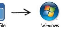 Why Java Is The Most Popular Language Now