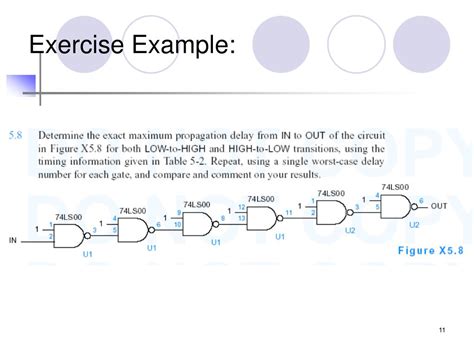 Ppt Ece 3110 Introduction To Digital Systems Chapter 6 Combinational Logic Design Practices