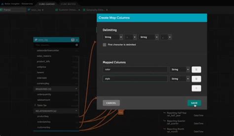 Self Service Bi At Scale With The Semantic Layer Databricks Atscale