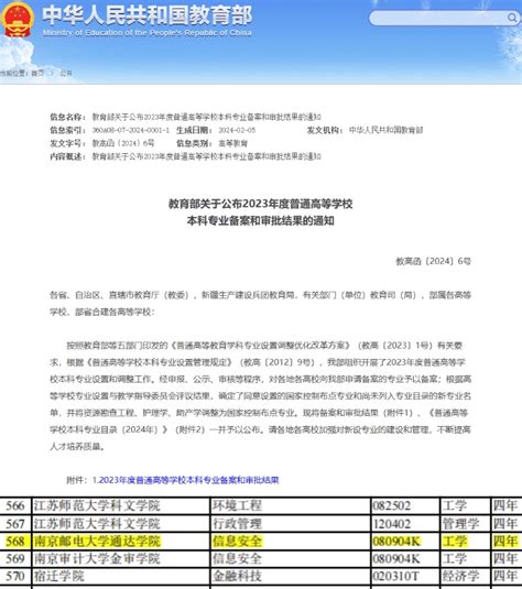 喜讯！我院信息安全专业获批首个国控布点专业