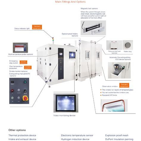Walk In Battery Temperature Explosion Proof Test Solution Worldoftest