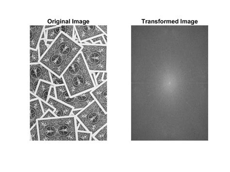 The 2 D Fourier Transform And Images Rhea