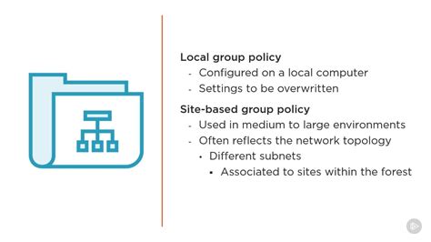 Windows Server Administration Concepts Active Directory
