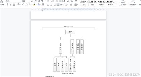 基于springbootvue的美食烹饪互动平台含文档附万字文档（源码文档部署讲解） Csdn博客