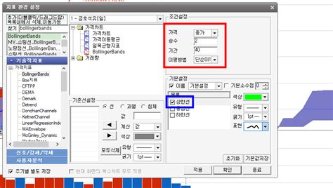 Ls증권 투혼 Hts 다운로드 및 차트 설정 방법은