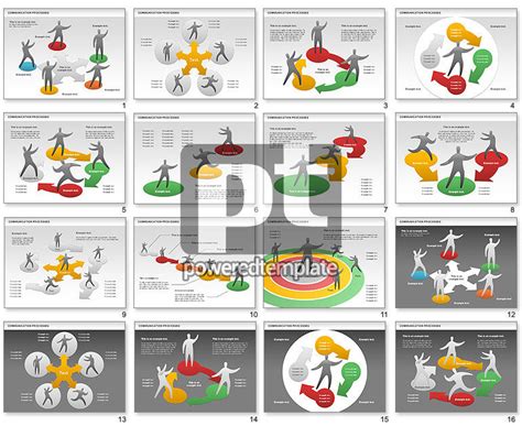 Communication Process Free Presentation Template For Google Slides