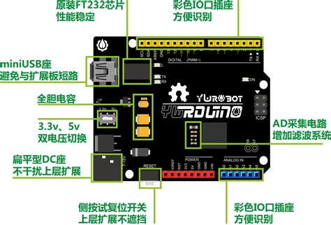 Sku Ard Ywrduino Uno Mega Ywrobot Studio Wiki