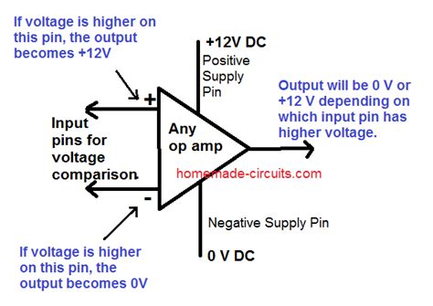 How To Use An Op As A Comparator Circuit Homemade Circuit Projects