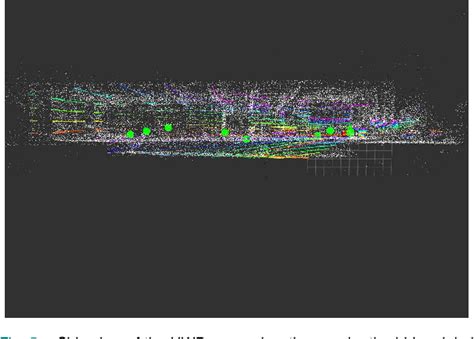 Figure 5 From Uwblidar Coordinate Matching Method With Anti Degeneration Capability Semantic