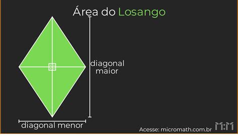 Área Do Losango Ii Fundo Cinza Gabriel Ferreira Palma Microm