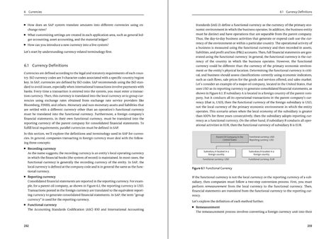General Ledger Accounting With SAP S HANA Book An E Book By SAP PRESS