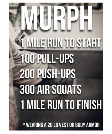 Murph Challenge Motivational Workout Tips And Quotes Artofit