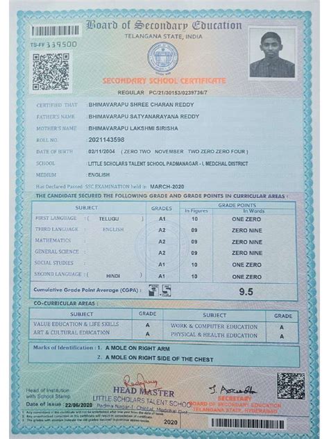 10th Certificate Pdf