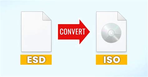 How To Decompress IMG Files In Windows And MacOS TipsMake