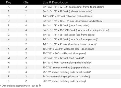 Dartboard Cabinet Dimensions Cabinets Matttroy