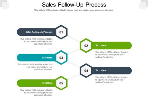 Sales Follow Up Process Ppt Powerpoint Presentation Styles Backgrounds Cpb Presentation