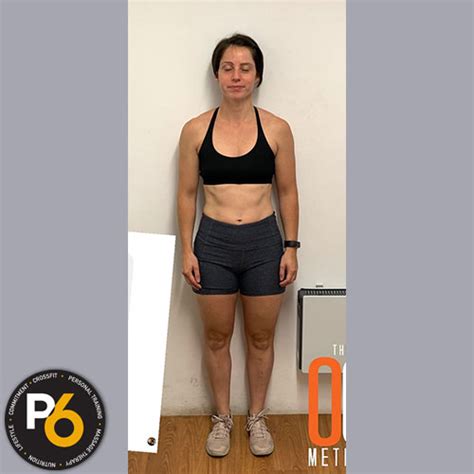 Transformations Priority 6