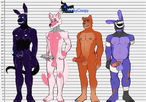Rule 34 Anthro Cheekycreepy Five Nights At Freddys Five Nights At Freddys Security Breach