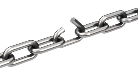 Opensource Securebydesign Softwarecompostion Source Code Control