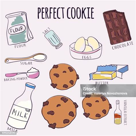 벡터 손으로 그려 초콜릿 쿠키 제조 법 낙서 그림입니다 낙서 스타일에서 케이크 레시피입니다 벡터 일러스트입니다 낙서 드로잉에 대한 스톡 벡터 아트 및 기타 이미지 Istock