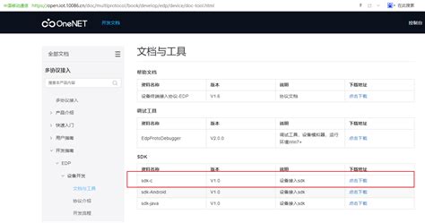 2020征文 开发板 onenet平台 开发板开关灯控制 鸿蒙开发者社区 51cto