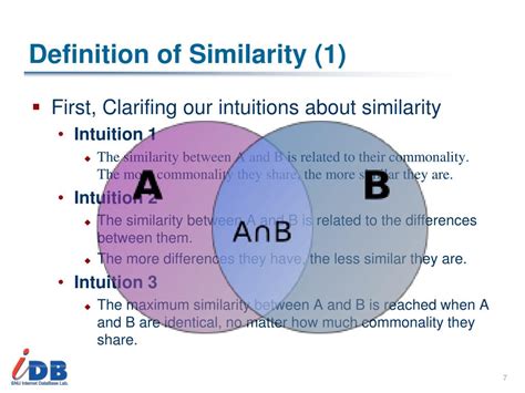 Similarities Meaning