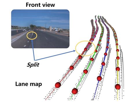 智驾中的语义矢量slam系列一 Online Monocular Lane Mapping Using Catmull Rom