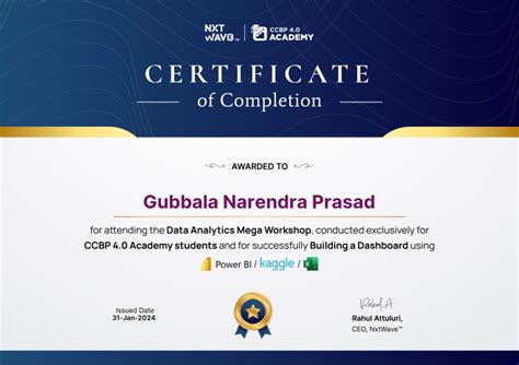 Narendra Prasad Gubbala On Linkedin Successfully Build A Dashboard By Using Power Bi And Kaggle