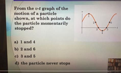 Solved 1 From The V T Graph Of The Motion Of A Particle