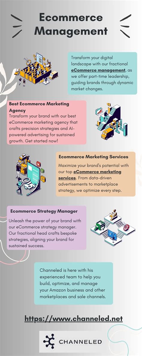 Ppt Ecommerce Management Powerpoint Presentation Free Download Id