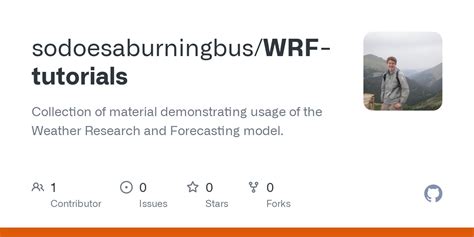 Github Sodoesaburningbuswrf Tutorials Collection Of Material Demonstrating Usage Of The