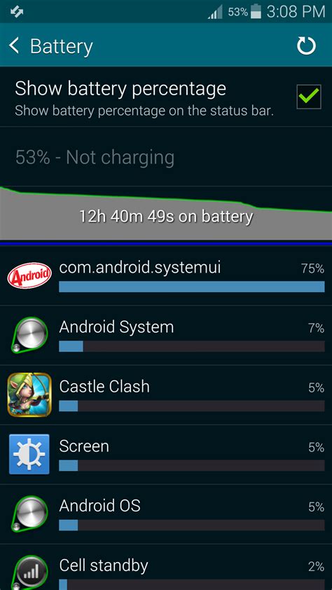 4 4 Kitkat Com Android Systemui Rapid Battery Drain Android