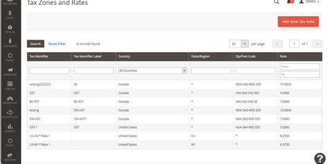 Create Custom API In Magento 2 A Step By Step Guide