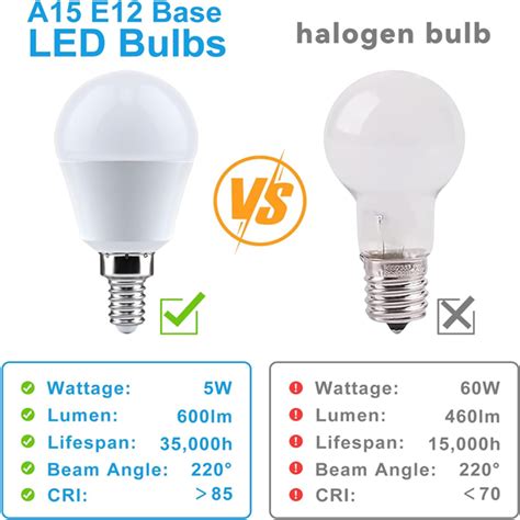 China A15 Led Light Bulb 60w Equivalent Suppliers Manufacturers