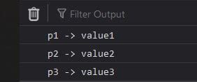 Iterate JSON Map In JavaScript Example Code