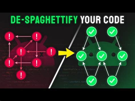 Free Video How To Refactor Legacy Android Code With A Clear Step By