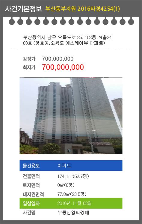부산남구아파트경매용호동오륙도 에스케이뷰 아파트아파트경매부산동부지원 2016 4254 네이버 블로그