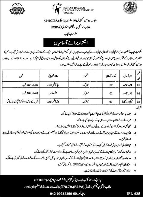 Punjab Human Capital Investment Project Phcip Jobs 2025 Career Box