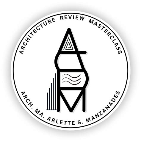 Heads Up Future Asm Architecture Review Masterclass Facebook