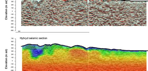 Hybrid Seismic Geco Dmc Geophysical Elements Company