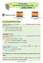 Accord du participe passé CM2 Exercice évaluation révision leçon