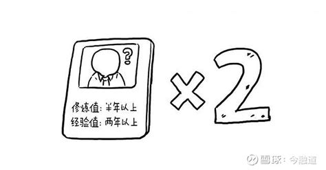 什么是结构性存款？ 1、结构性存款是什么？ 所谓“结构性存款”是指在普通存款的基础上嵌入期权等金融衍生工具，通过与利率、汇率、股指等的波动性