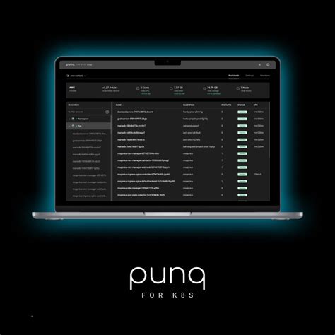 Thomas Dubus On Linkedin Kubernetes Internaldeveloperplatform Opensource