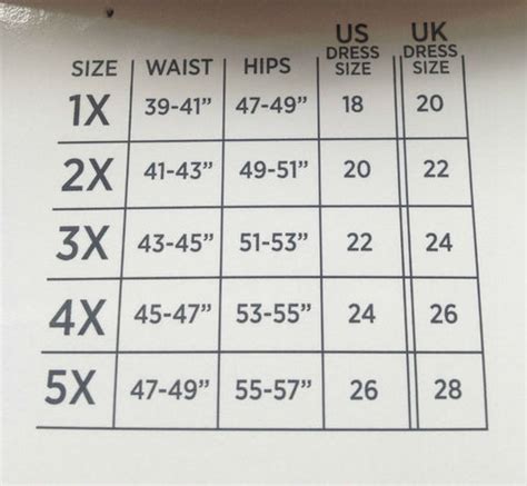 Shapewear Size Charts Find The Right Size Shapewear The Magic