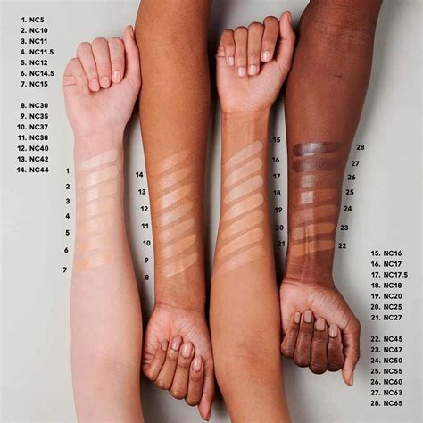 Cores De Base Da Mac Guia Para Encontrar Seu Tom